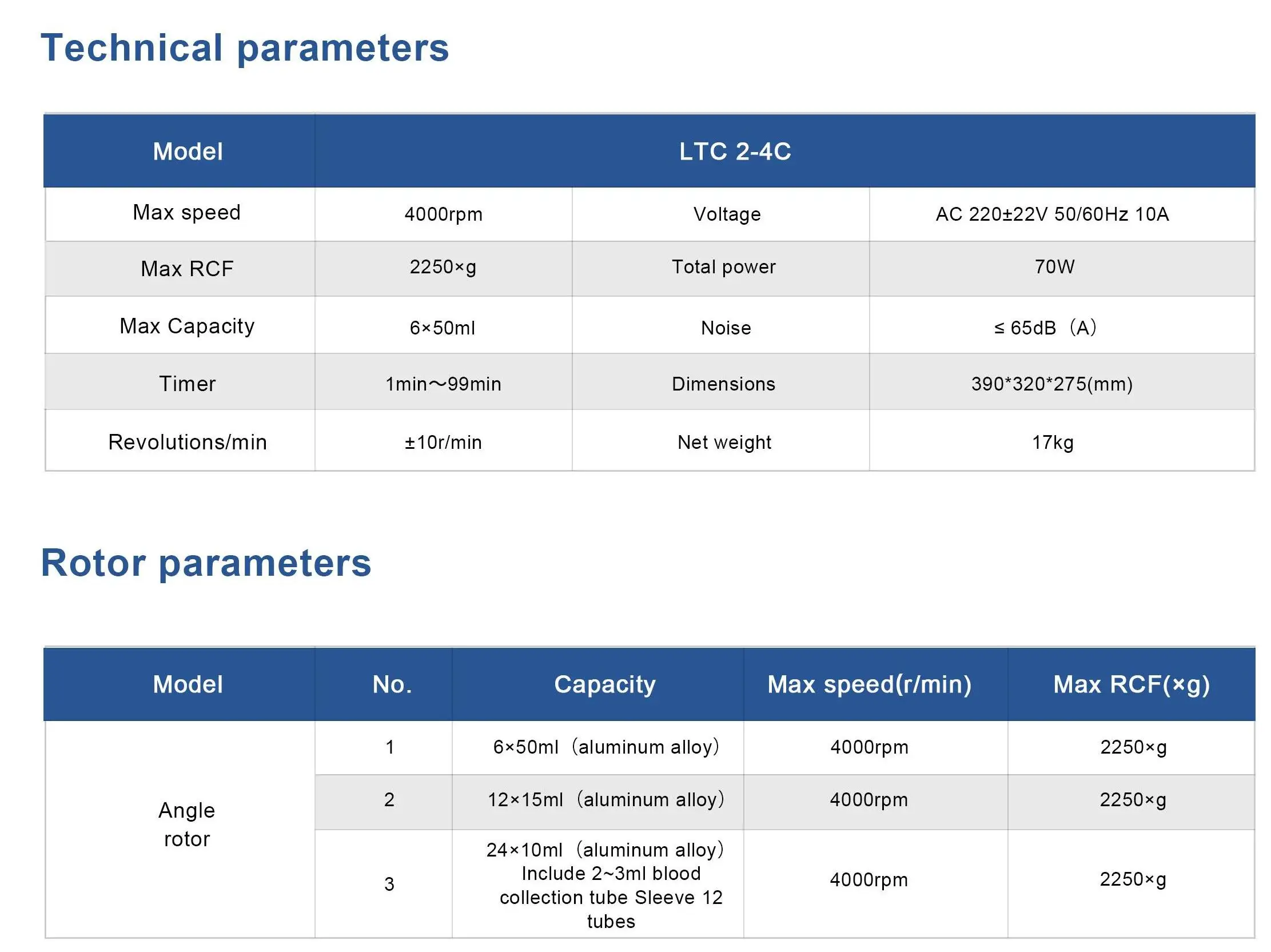 Labtex Low Speed Centrifuge, Eco-Friendly Tabletop Lab Instrument, OEM