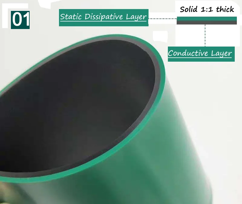 Antifatigue Workbench Mat Esd Green Table Mat Roll| Alibaba.com