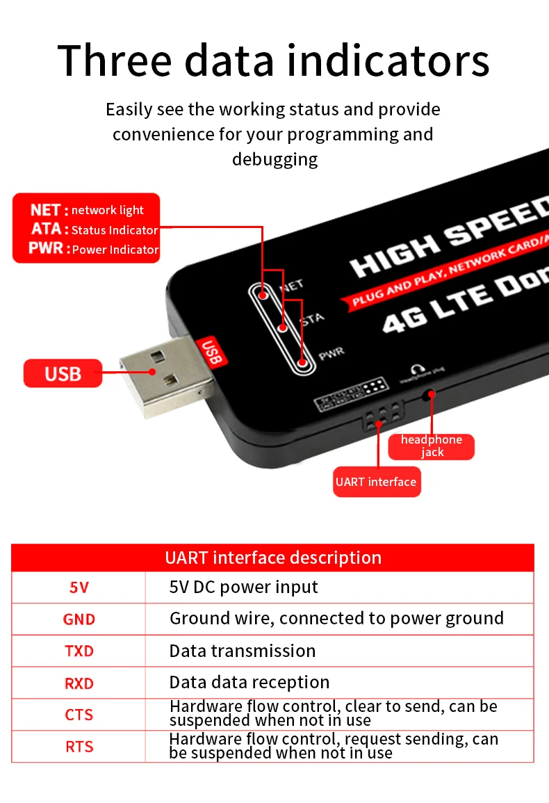 Universal Pocket Router Dongle Wireless Router Eg25g 4g Lte With Sim ...