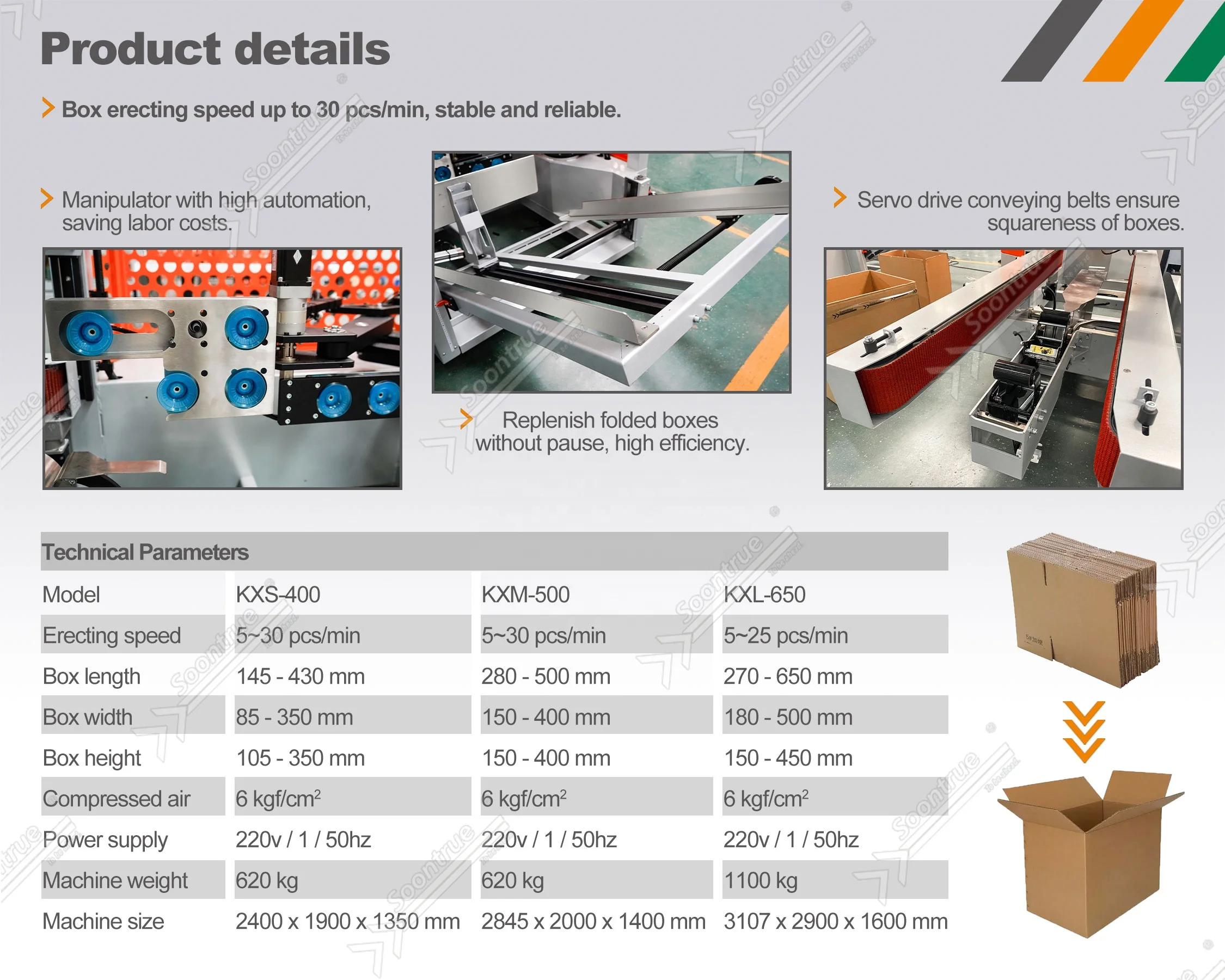 Carton Forming and Sealing Machine Carton Former Automatic Case Erector ...