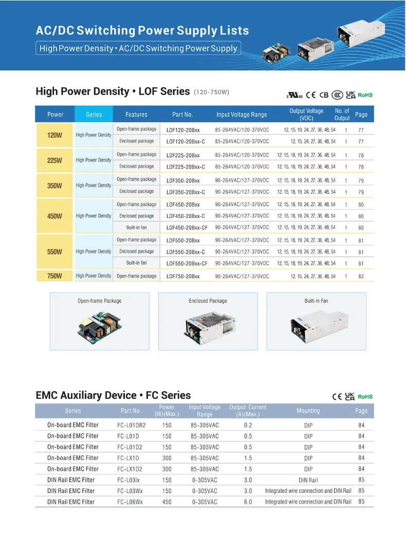 Ruist Pcb Power Supply Lof550-20b18-cf Compact Size Isolated 18v 500w ...