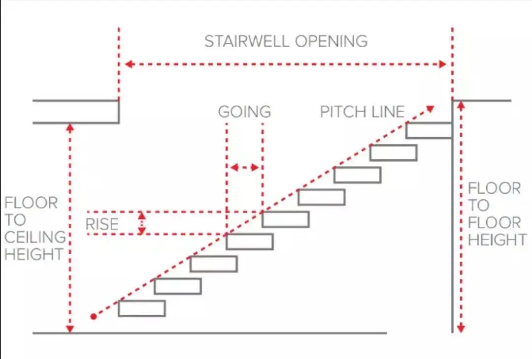 Modern Face Mounted Curved Stairs With Frameless U Channel Profile ...
