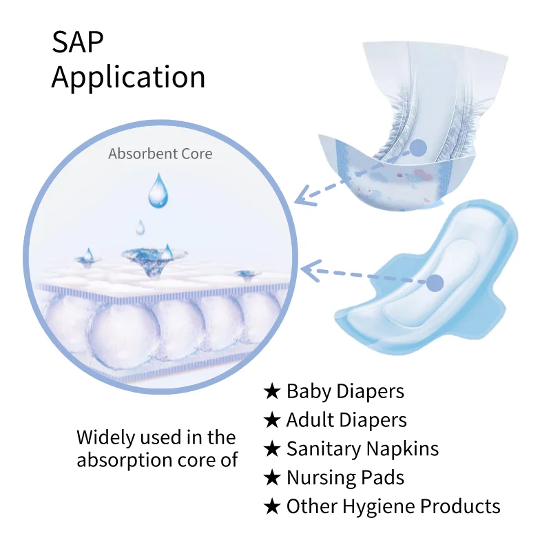 Wholesale Japan's Sumitomo Sap For Baby Diaper And Sanitary Napkin Raw ...