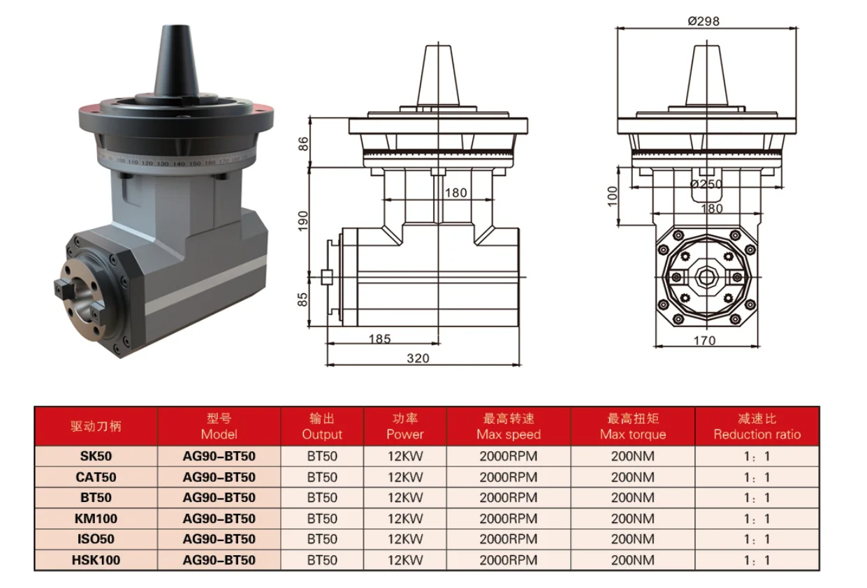 BT50 Right Angle Head - Sk50 Cat50 Bt50 Iso50 Km100 Hsk100