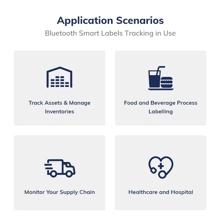 Iot Logistics UHF RFID Printable Labels - Real-Time Tracking
