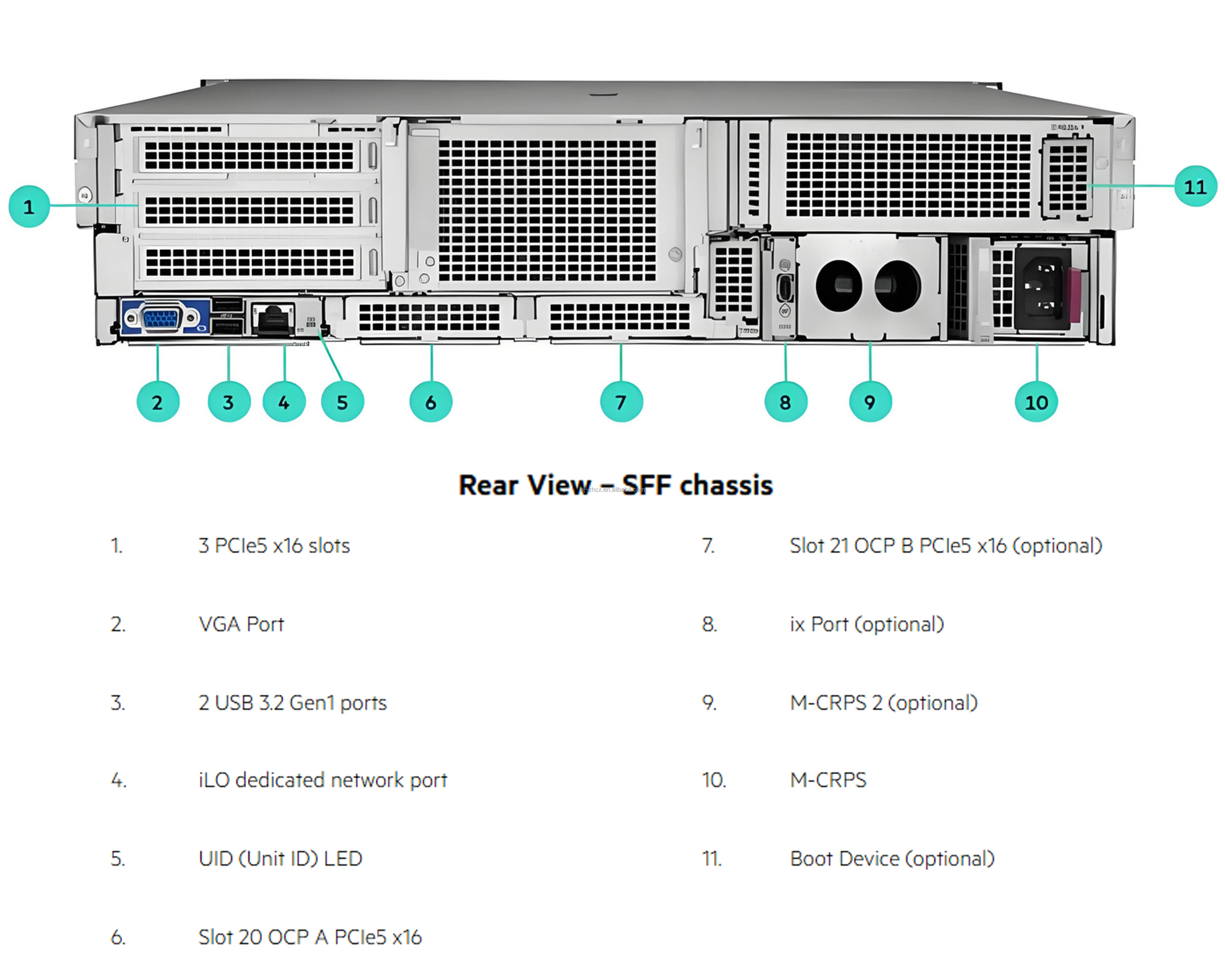 HPE ProLiant DL340 Gen12 GPU Server 2U Rack Grace NV H100 H200 H800 ...