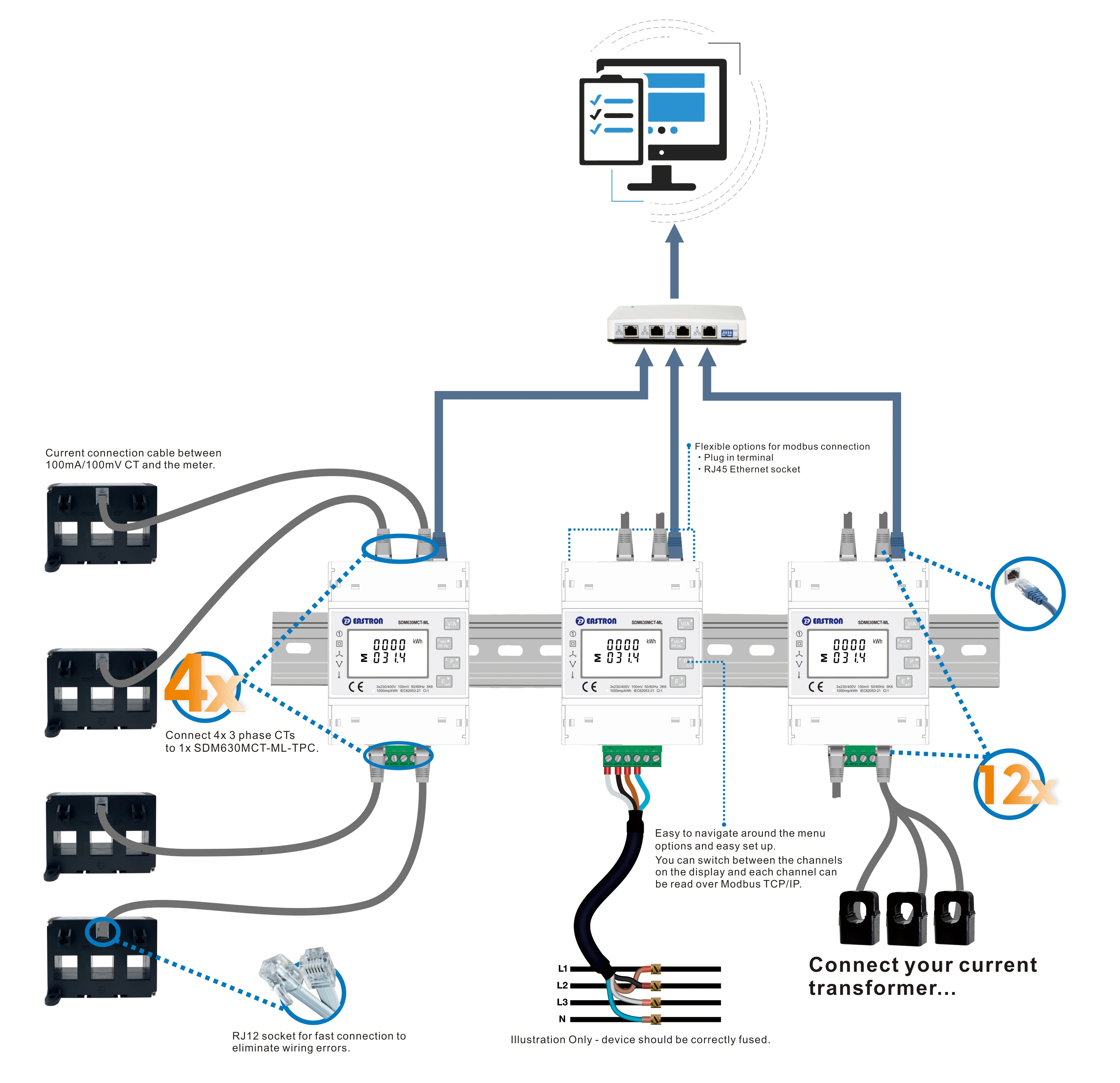 SDM630MCT-ML-TCP四负载电能表以太网Modbus TCP端口分析仪| Alibaba.com