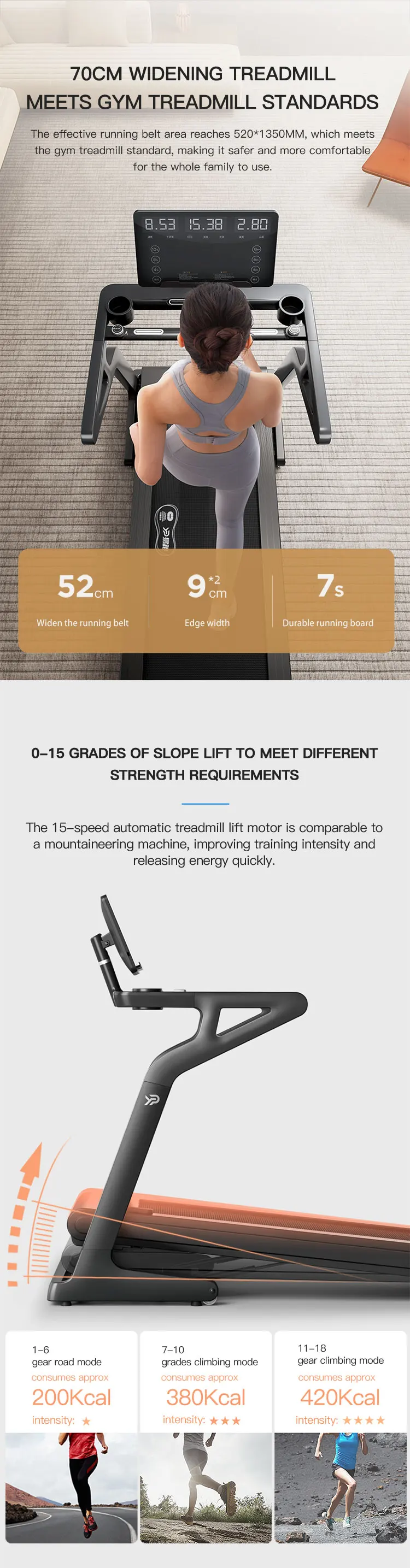 Ypoo 2024 New Design Treadmill Treadmill With Massage Motorized ...