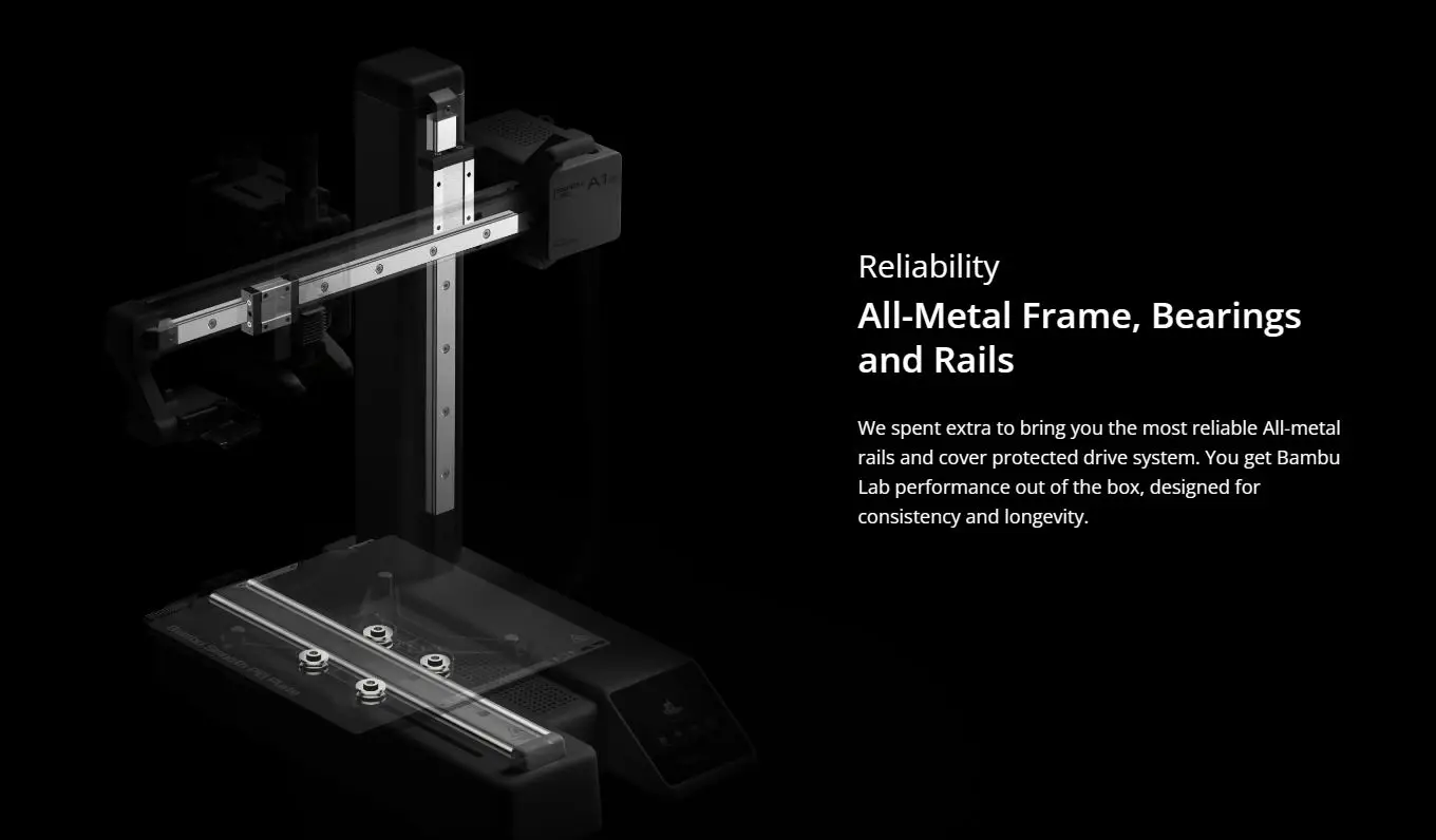 Bambu Lab A1 Mini 3d Printer Ams Lite Supported Precise Extrusion Up To ...