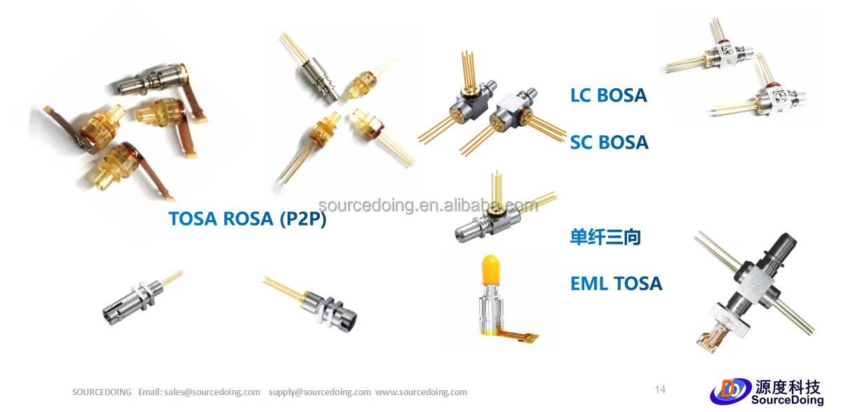 10G 1550nm EML TOSA Laser Diode - OEM Quality & Performance