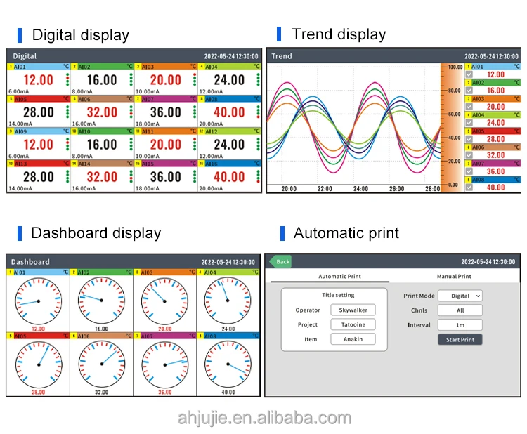 8/ 12/ 16 /32 /channels Industrial Data Logger With Analog Output Chart ...