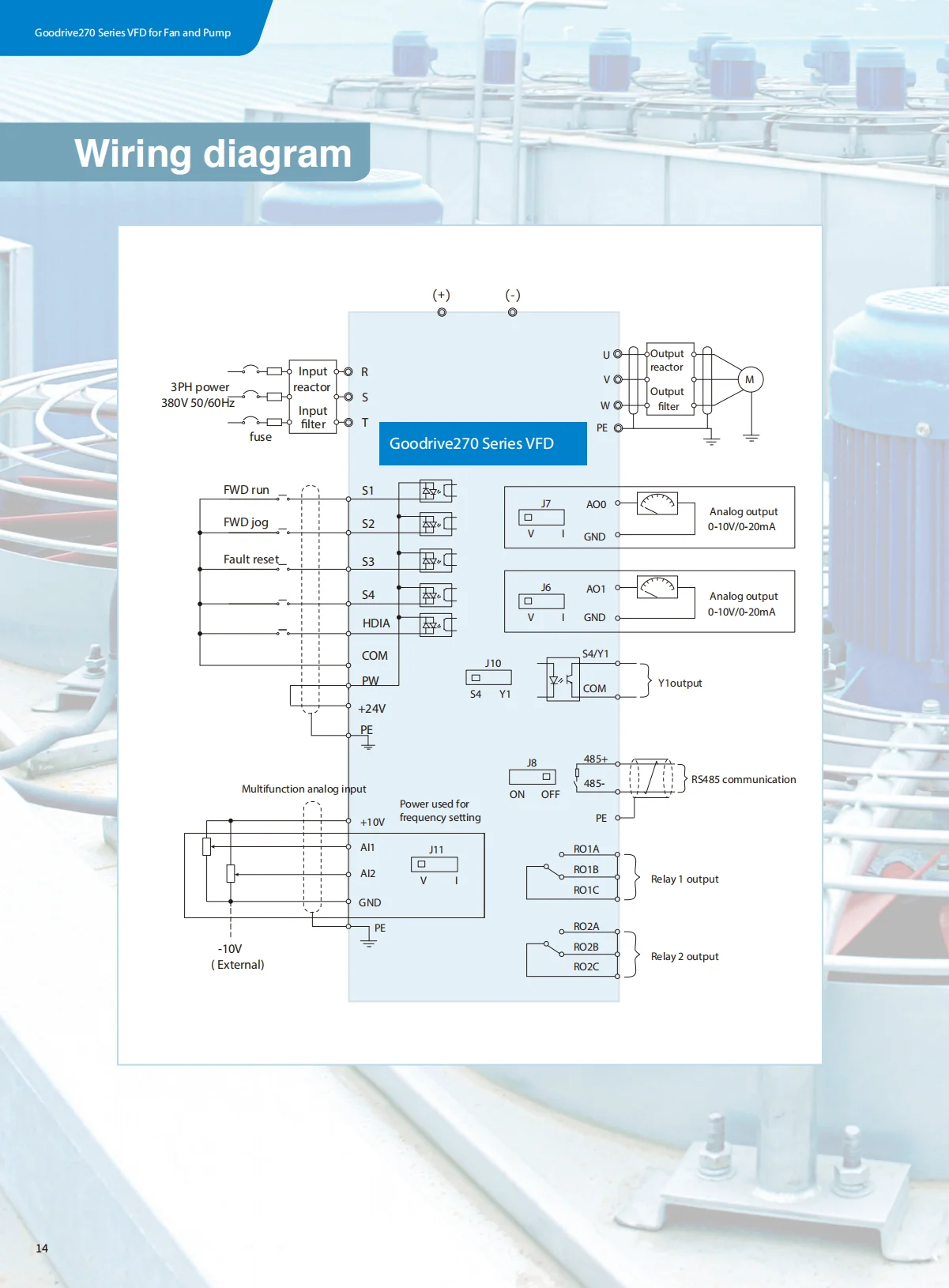 INVT GD270 Series AC Motor Frequency Converter for Fan and Pump