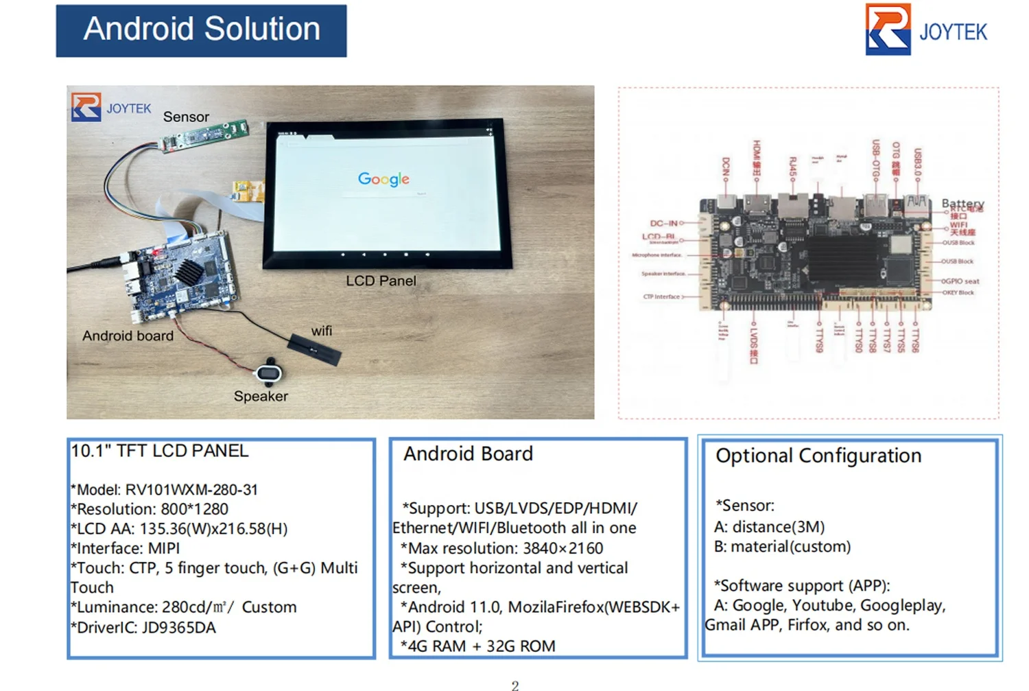Custom Touch Screen Tft Lcd 0.96-10.1" Display Panel 2.4 3.5 4.3 5.8 7 ...