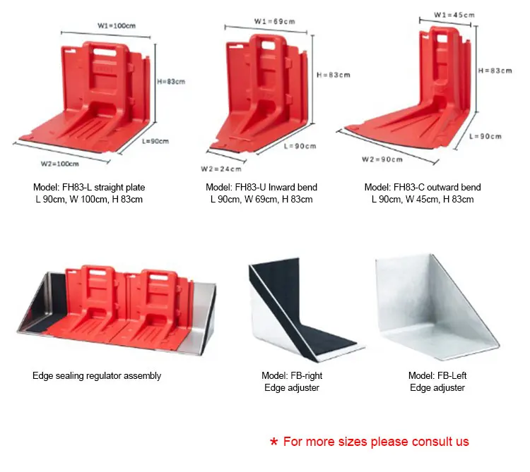 China Factory High Quality Portable Plastic Flood Barrier Block ...