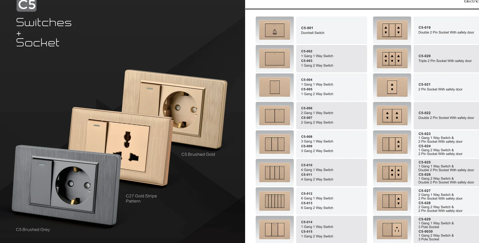High Quality New 220v Single Link 1-way Wall Mounted Switch South ...