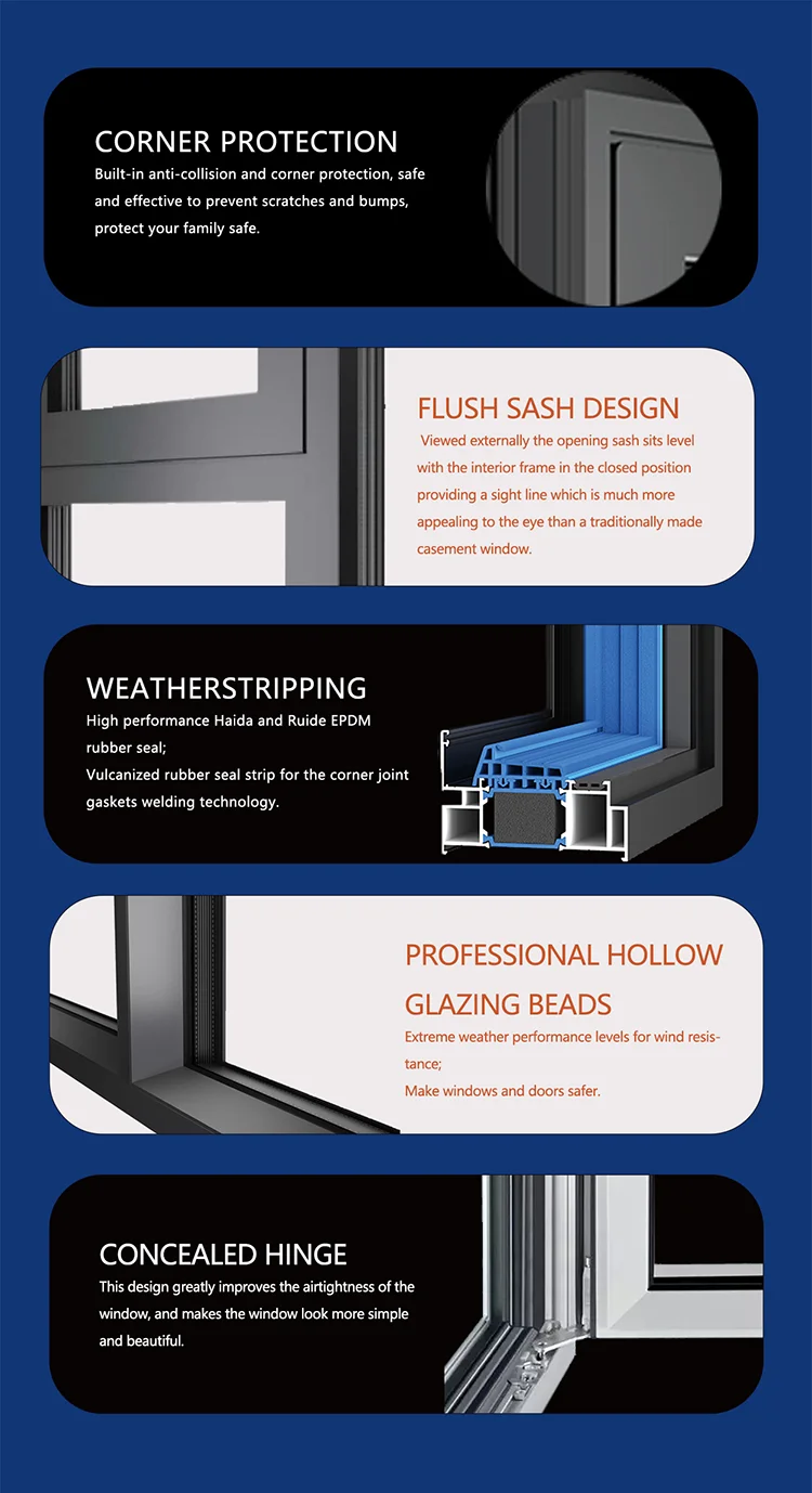 Gwint Casement Windows Aluminum Profile Aluminium Casement Window For ...