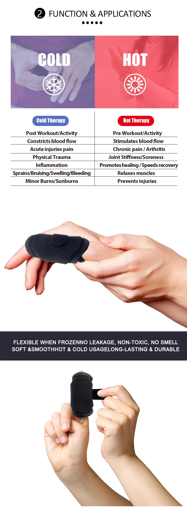 Finger Ice Sleeves - Efficient Hot Cold Therapy for Arthritis