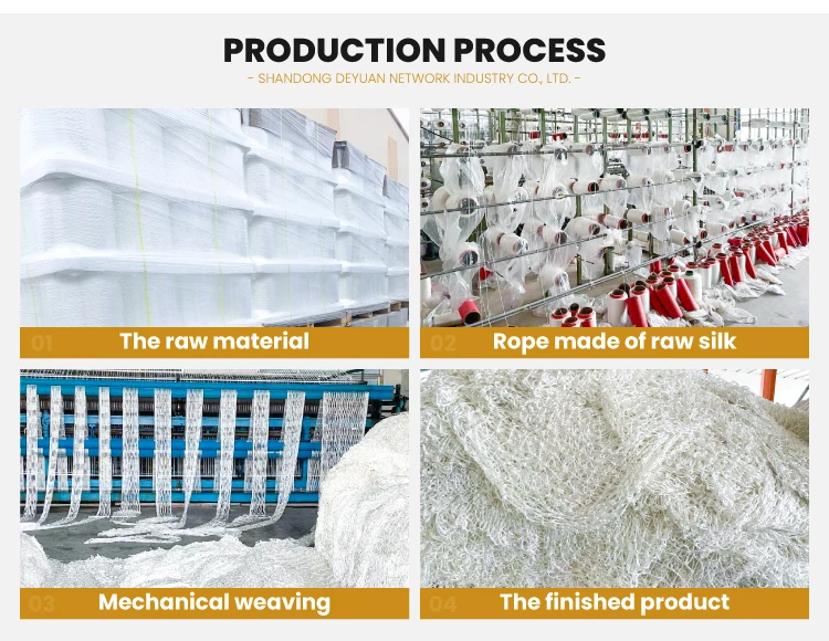 Construction Scaffolding Building Safety Fence Net Plastic Net Dacron ...