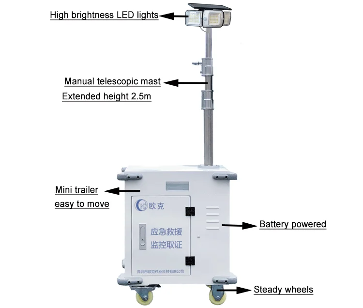 2.5m Manual Lifting Telescopic Mast Portable Lightweight Mini Lighting ...