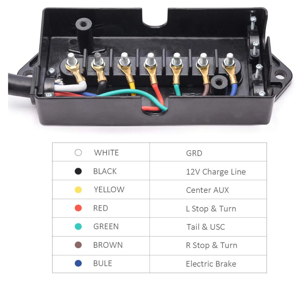 Universal Plastic Trailer Wiring Box 7 Way Waterproof Electrical ...