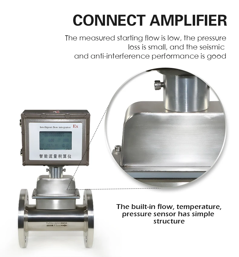 Digital Air Co2 Nitrogen Propane Hydrogen Ammonia Biogas Air Turbine Flowmeter Steam Lpg Gas ...
