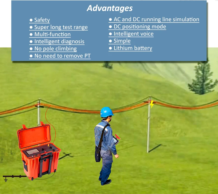 OLF-200 High-resistance Positioning Technology Cable Fault Location ...