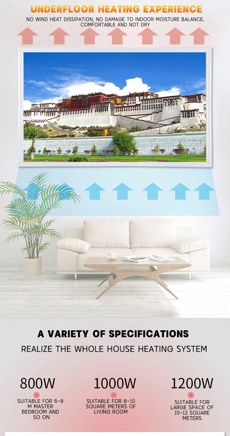 Electrical Home Infrared Radiant Ceiling Room Panel Heaters