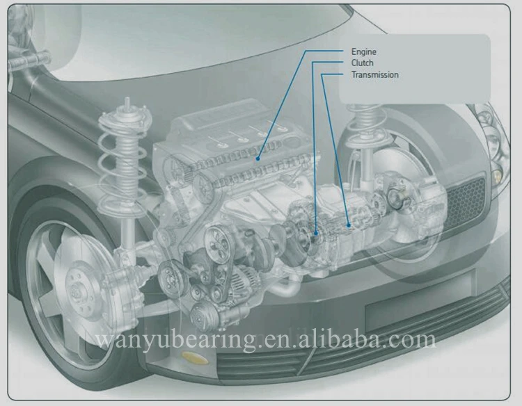 Automotive Bearing CT70B TK70-1A1U3 Clutch Release Bearing for American ...