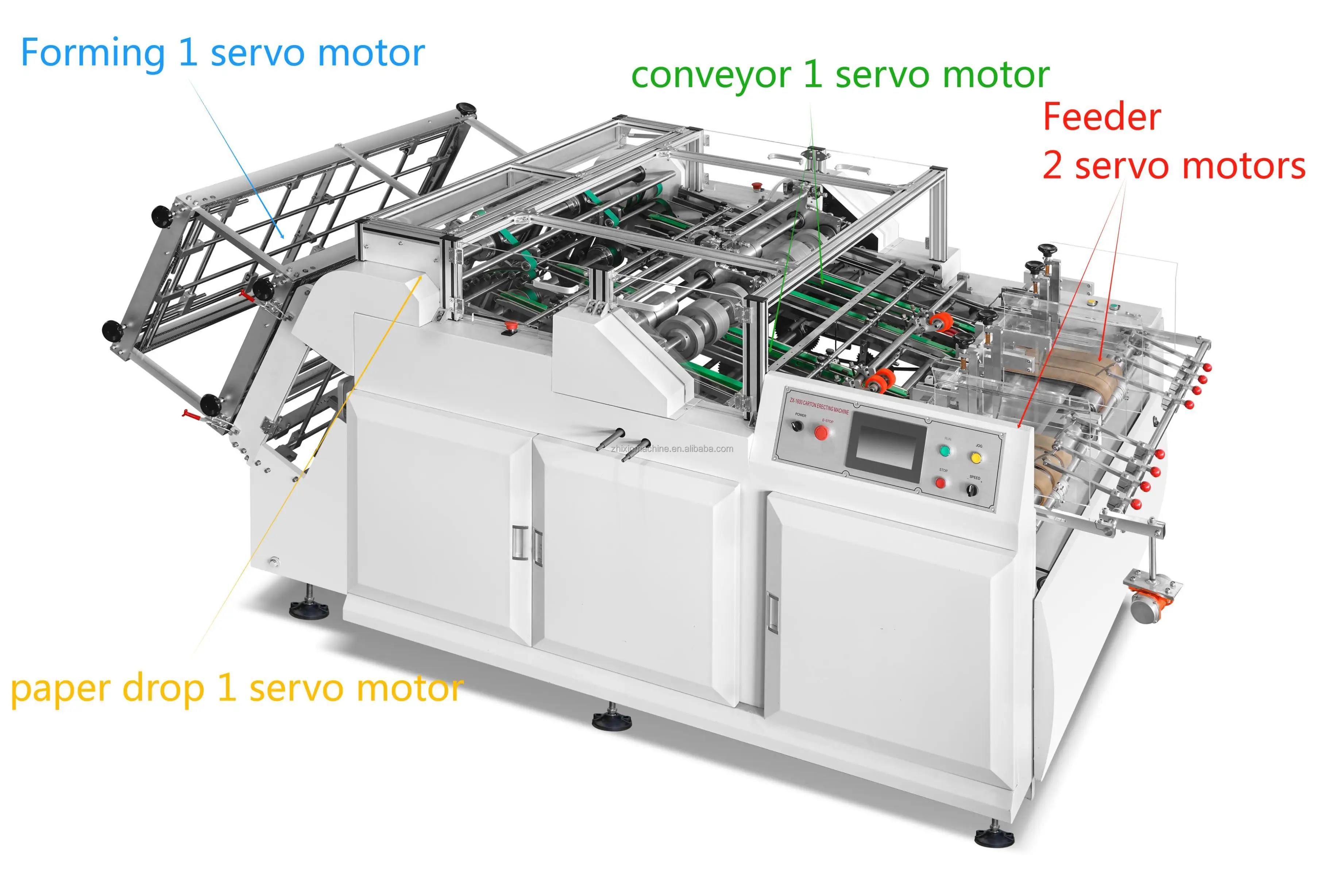 Automatic Disposable Pizza Craft Box Making Machines Takeaway Cake ...