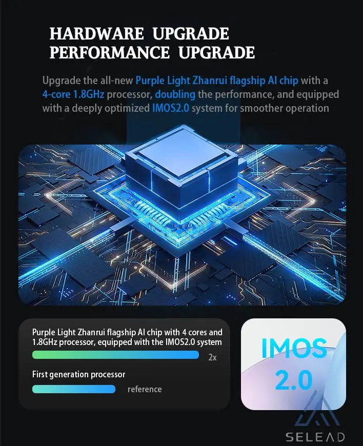 2023 New Pre-sale Vr Glasses With Camera Quad-core 2gb/32gb Bt5.0 Ar ...