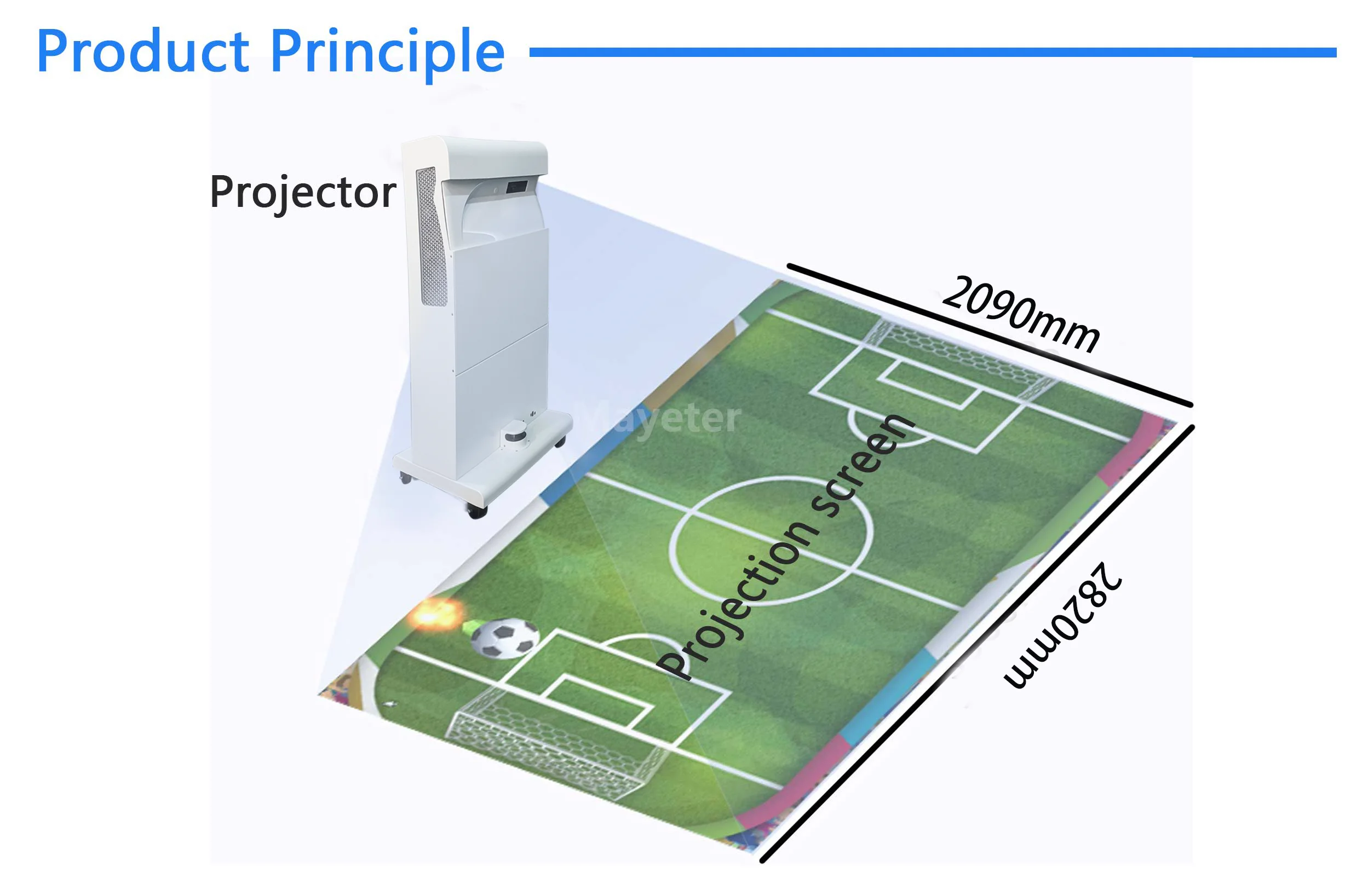 Interactive Floor Projector - Fun for Kids & Education