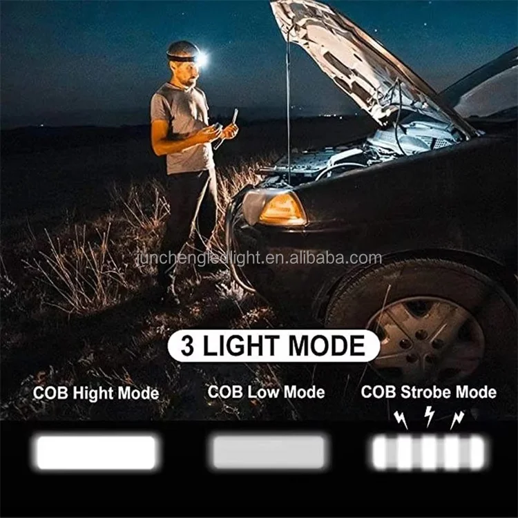 Mini Small COB Head Lamp LED Outdoor Camping Light Climbing Hiking ...