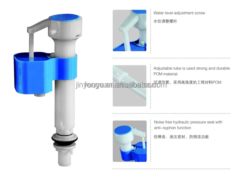 Abs Material Cistern Mechanism /toilet Tank Fittings /dual Flush Valve ...