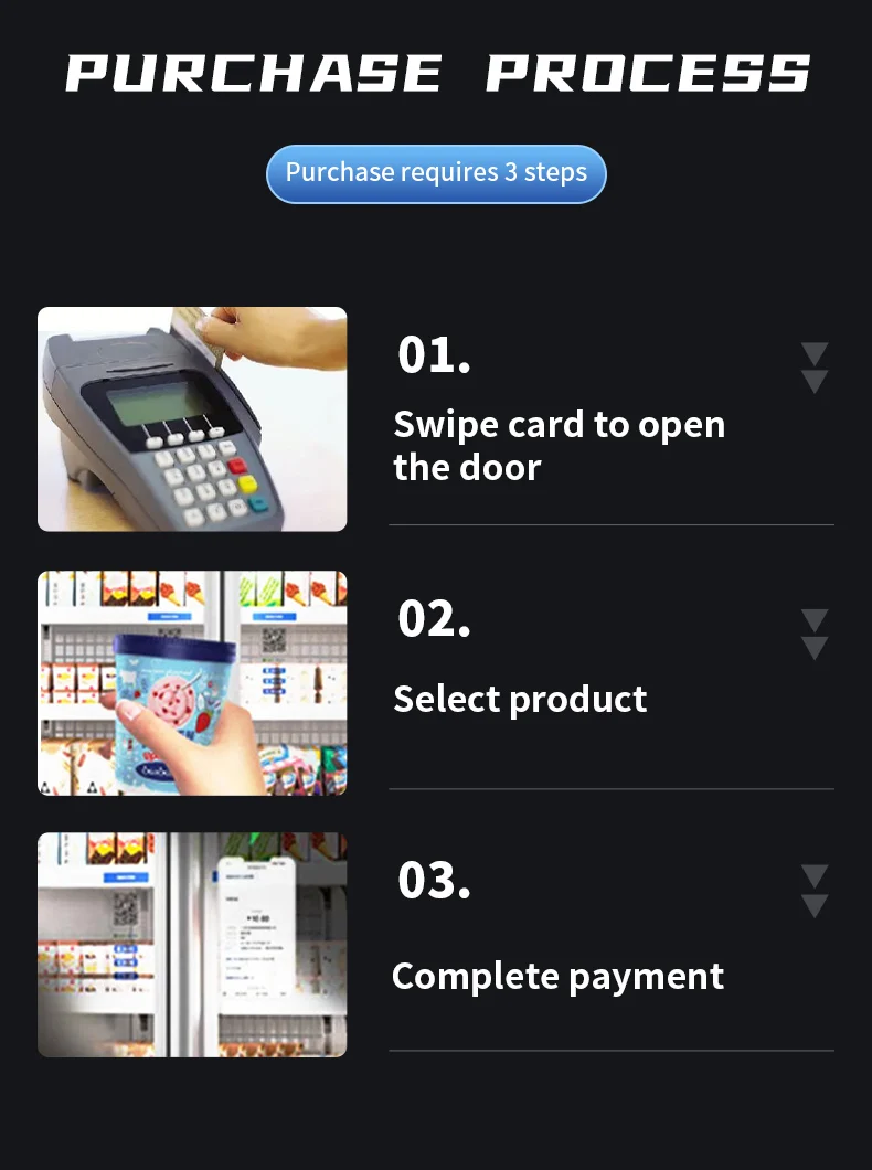 Custom Coin-Operated Smart Fridge Vending Machine AI Camera