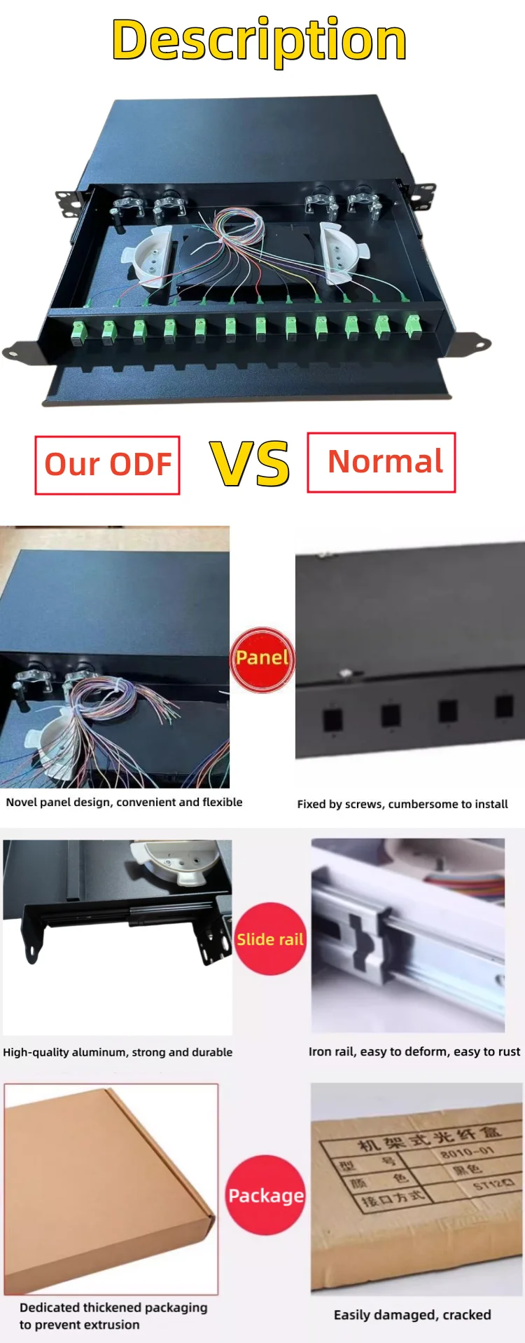 Custom Odf 12 Port Fiber Optic FTTH Terminal Box 24-port SC LC FC ST 1u ...