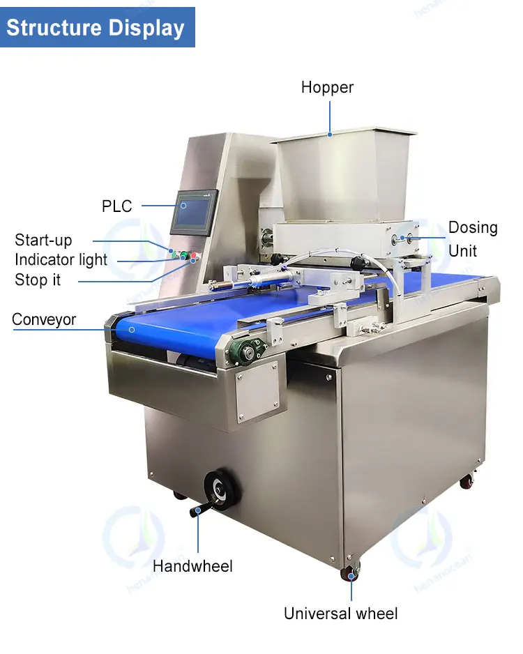 Automatic Decorate Cutter Drop Extruder Fortune Depositor