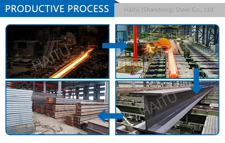 IPE300 Structural Steel Beams - Durable and Versatile