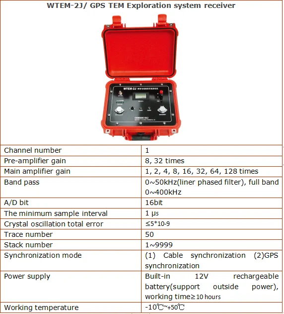 TDEM/TEM Transient Electromagnetic Sounding Meter for Subsurface ...