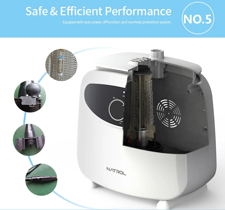 Portable Electric Clothes Dryer - Fast Dry & Anti-wrinkle