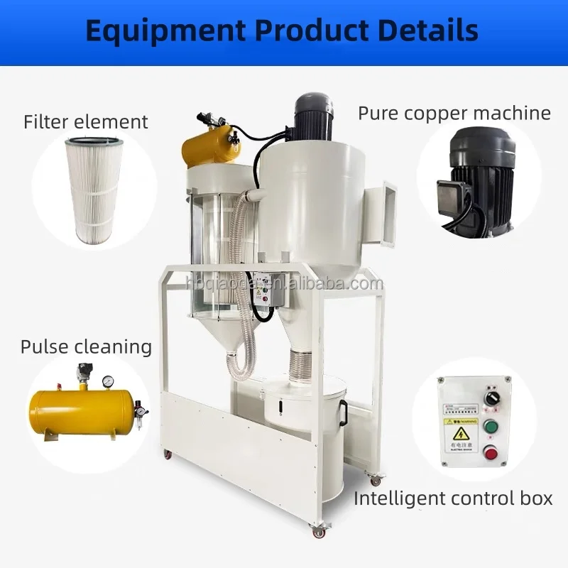 Woodworking-Specific Dual-Stage Cyclone Dust Collector for Sawdust ...