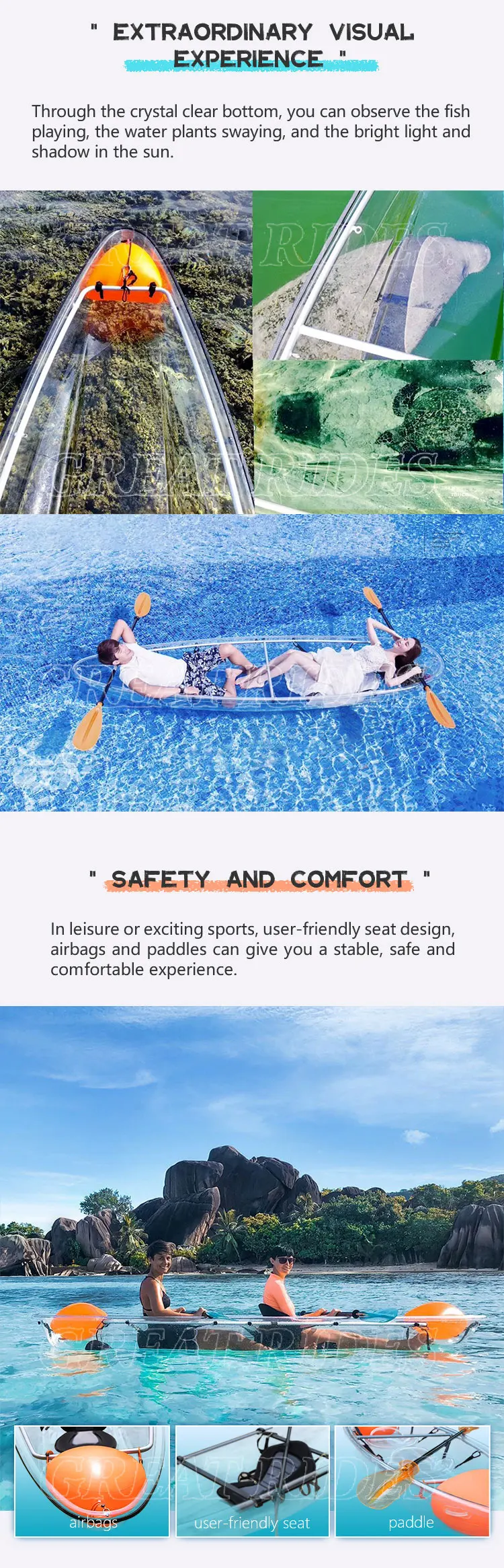 2 Seats Plastic Glass Bottom Pc Transparent Rowing Boat Canoe Kayak For ...