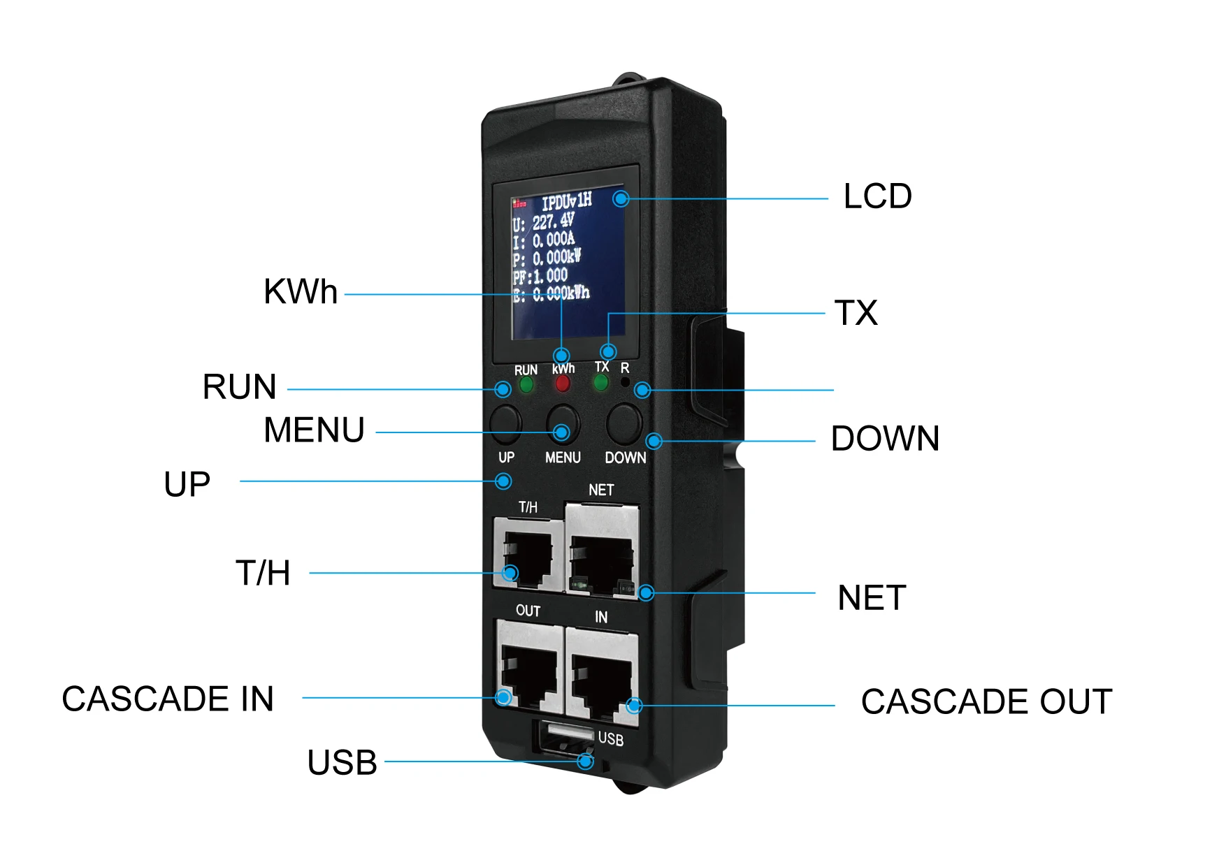 Custom 42U Power Distribution Unit IEC UK C19 C13 SNMP IP Metered ...