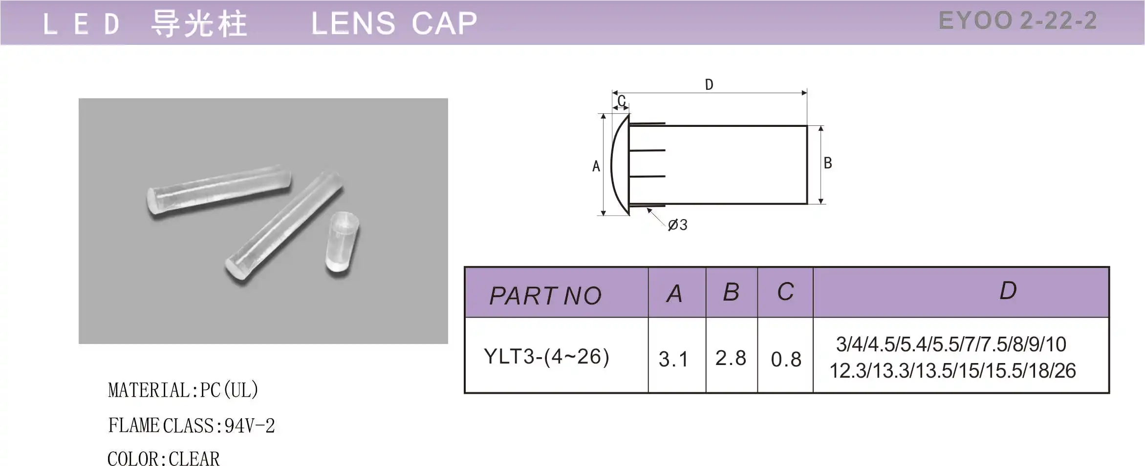 3MM Diameter Round Head LED Light Guide| Alibaba.com