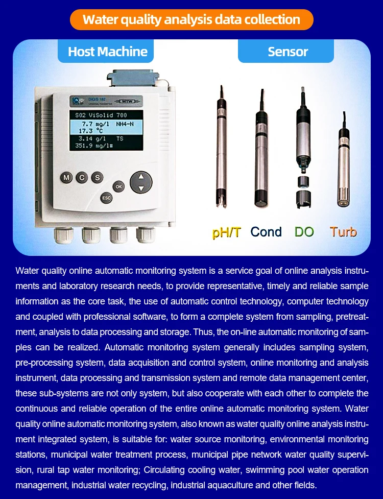 Krohne OPTIFLUX4300 Electromagnetic Flow Meter - Customizable Display