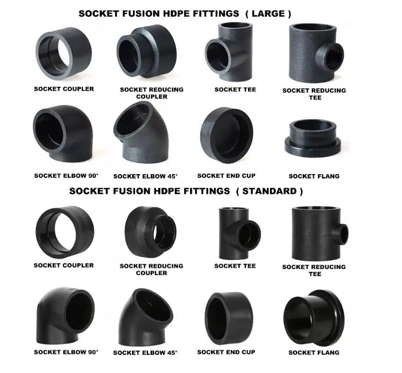 HDPE Socket Welding Pipe Fittings - Reliable Connections