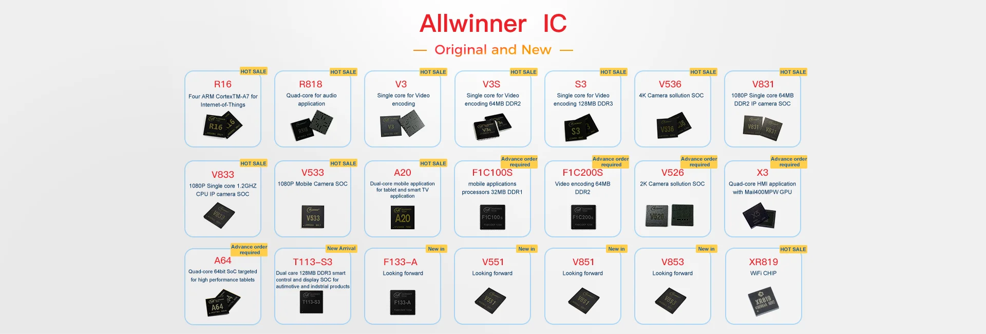 ALLWINNER R528-S3 IC Chip for Dual Core Hifi 4, H265