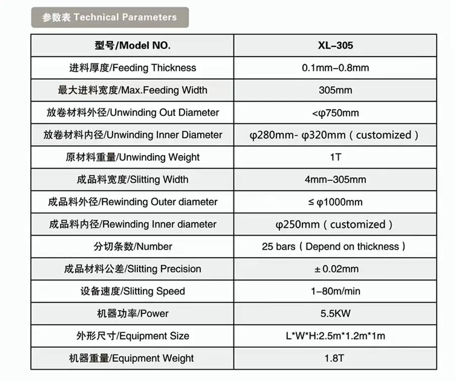 Professional Metal Strip Slitter for Aerospace & Medical Machinery ...