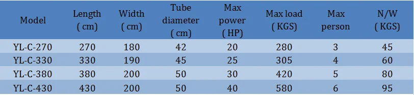 Customized PVC Pontoon Tubes - Durable & Versatile