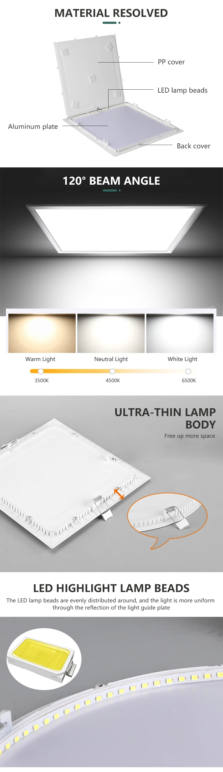 Indoor Commercial Lighting - Efficient LED Panel Lamps