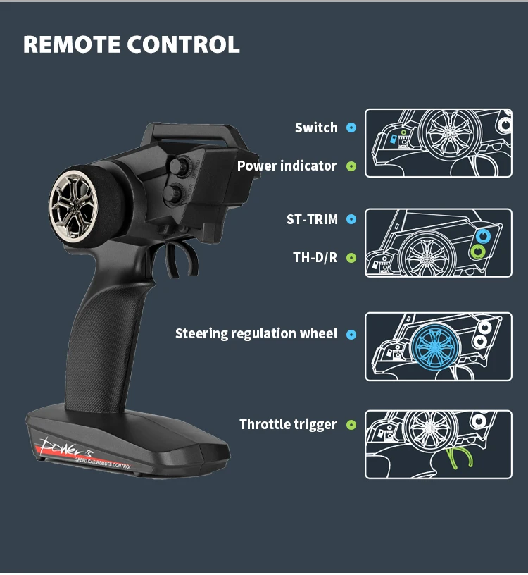 Remote Control WL Toys High Speed Cars 2.4ghz 1:28 Proportional RC Car 4x4